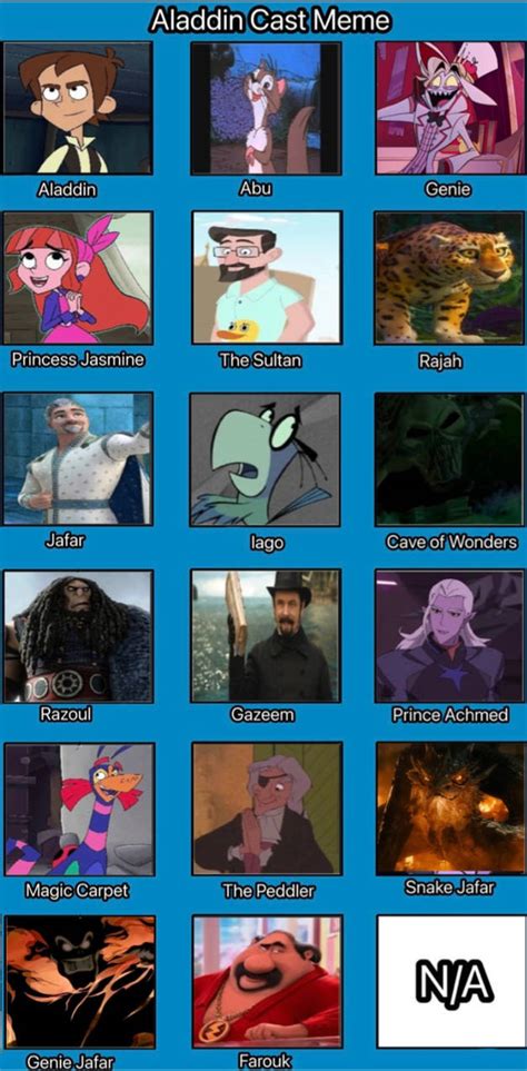 Leoladdin Cast Meme By Devink2004 On Deviantart