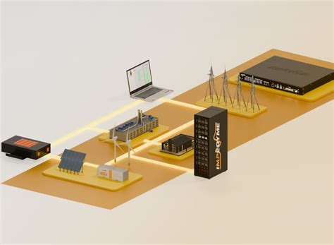 Impedyme Twelve Pulse Thyristor Rectifier Simulation