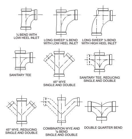 Plumbing A Collection Of Technical Drawings Showcasing Different