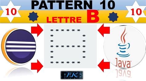 Design Pattern 10 Print B With Java Fk Keita © Youtube