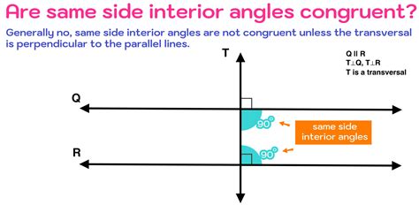 Same Side Interior Angles Explained — Mashup Math