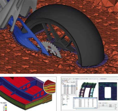 Hyper Mesh Software At Best Price In Hyderabad By Accuract Technologies