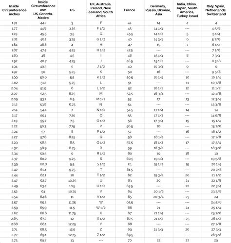 Ring Size Guide Moisora