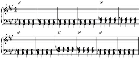 Improvising A 12 Bar Blues Melody On The Piano With The Pentatonic