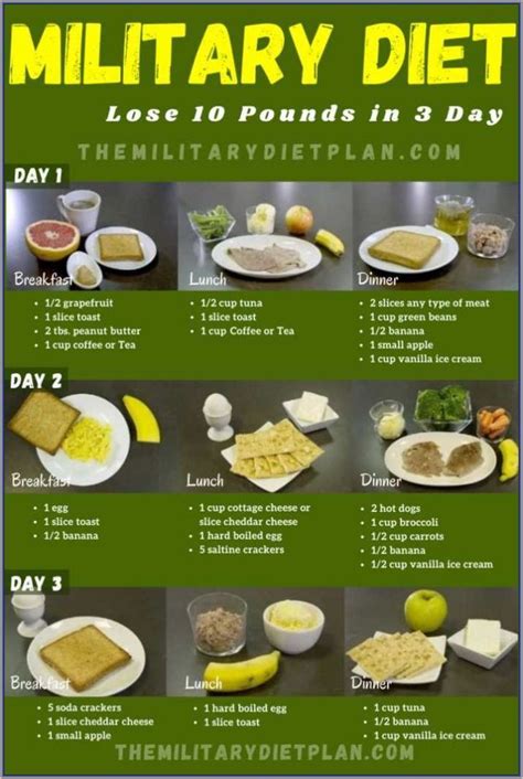 Pin On Fat Loss Diet Plan