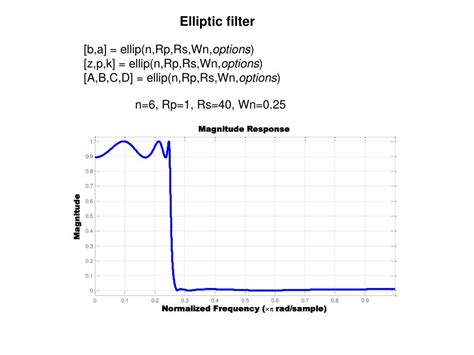 Ppt Iir Filters Design Powerpoint Presentation Free Download Id4018479