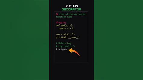 Closure In Python With Real Examples Coding Pythonforbeginners