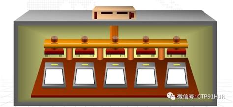 Oled Cell制程及设备介绍 搜狐大视野 搜狐新闻 Oled Cell制程及设备介绍 搜狐大视野 搜狐新闻