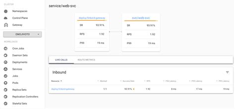 Multi Cluster Multi Region Setup Using Linkerd Service Mesh