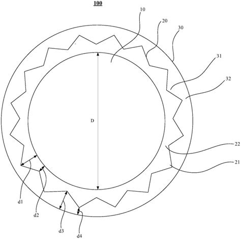 焊带及光伏组件的制作方法