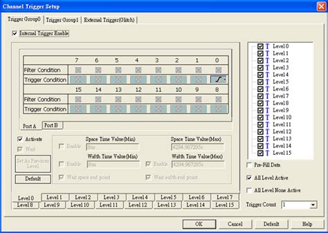 Logic Analyzers Zeroplus