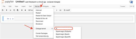 R User Guide To Amazon Sagemaker Amazon Sagemaker