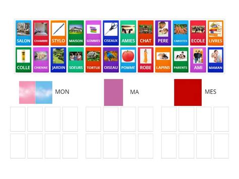 Mon Ma Mes Group Sort