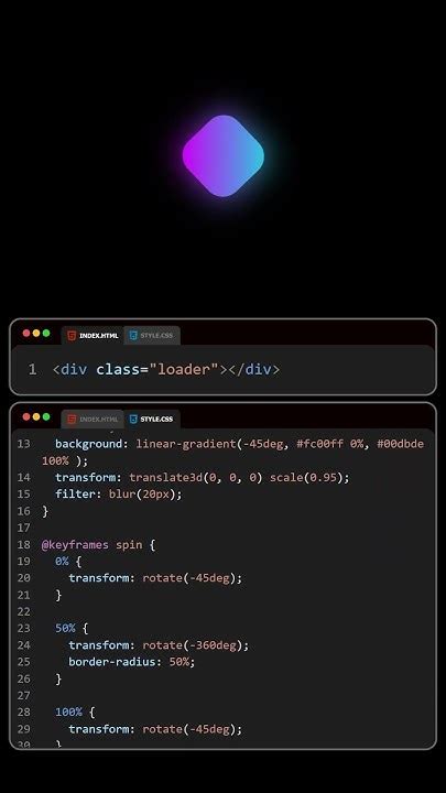 Loader Html Css Coding Youtube