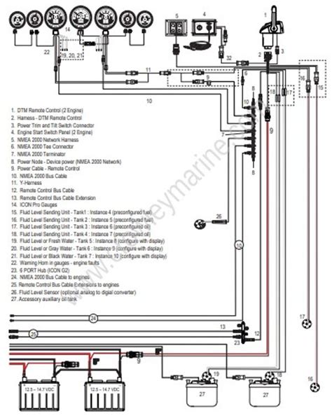 Oe Evinrude E Tec G2 Rigging Diagrams All Remote Control Types 2