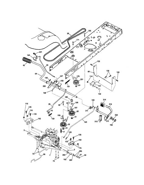 Craftsman Mower Model 917 Diagram Wiring Site Resource