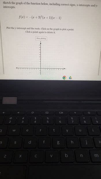 Answered Sketch The Graph Of The Function Below Including Correct