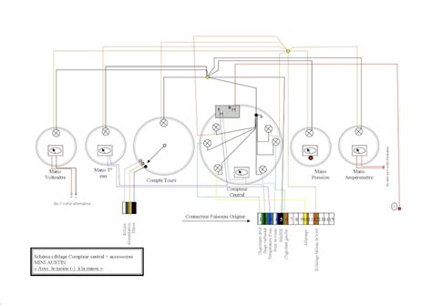 Cablage Compteur Central Electricité Autopassion