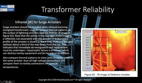 Daniel Ferrell Cmrp Posted On Linkedin