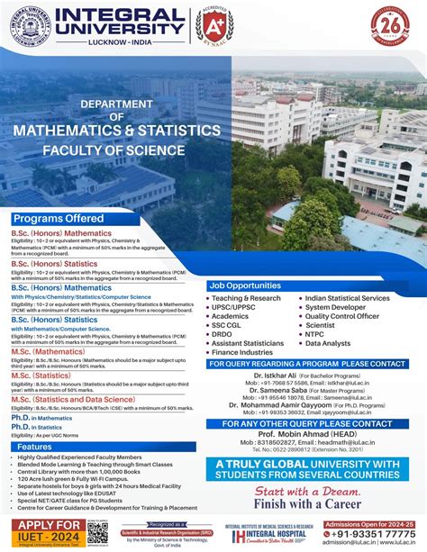 Dr Mobin Ahmad Posted On Linkedin