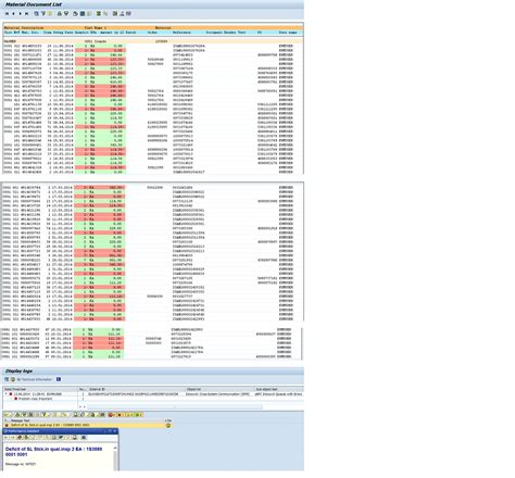 Errorsp Sap Community