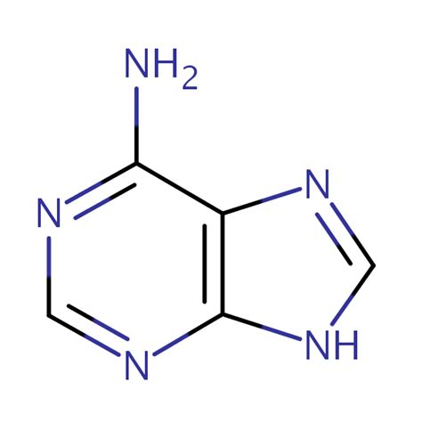 Adenine Sielc Technologies