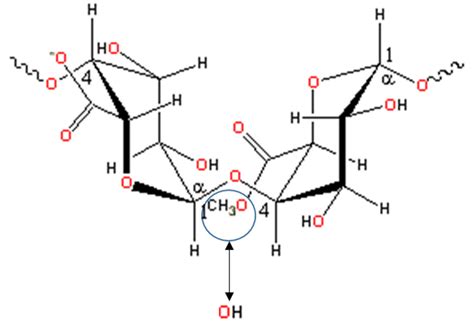 The Schematic Molecular Unit Structure Of High Methoxyl Pectin Hmp