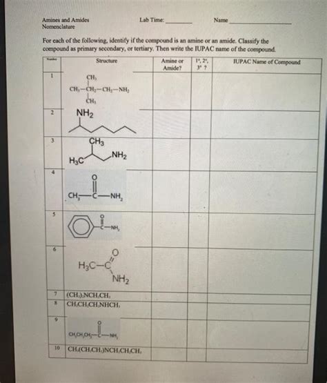 Solved Amines and Amides Lab Time: Name Nomenclature For | Chegg.com