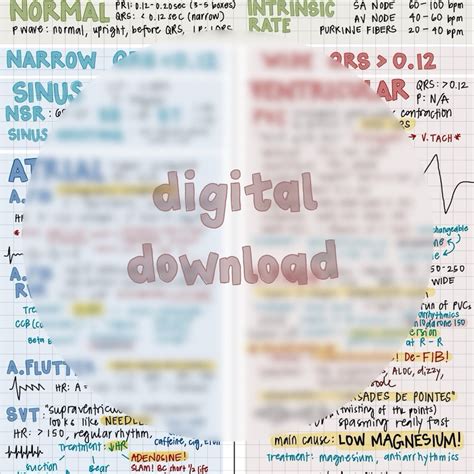 Ekg Cheat Sheet Digital Download Etsy Canada