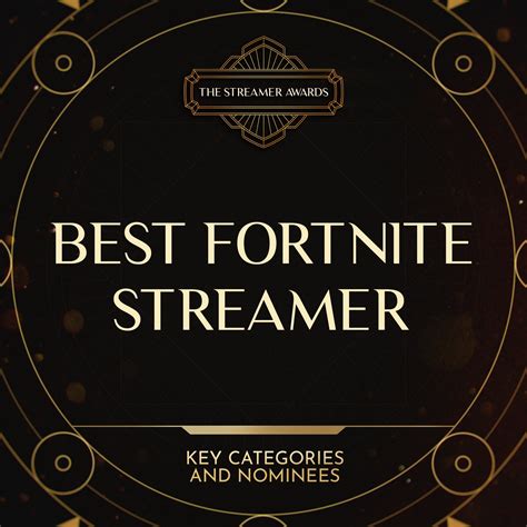 The Streamer Awards 2024 Winners And Nominees Gamohol
