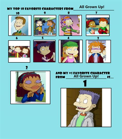 10 Top Characters From All Grown Up By Valentinapauletteada On Deviantart