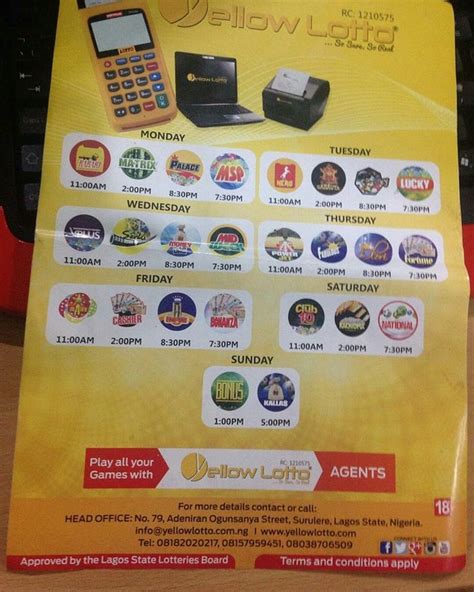 Bankers For Baba Ijebu Premier Lotto Business 1753 Nigeria