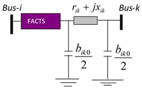 Types Of Facts Devices In Power System At Leona Ingram Blog