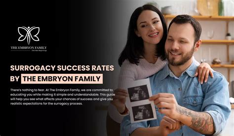 Gestational Surrogacy Success Rates Surrogate Mother Success