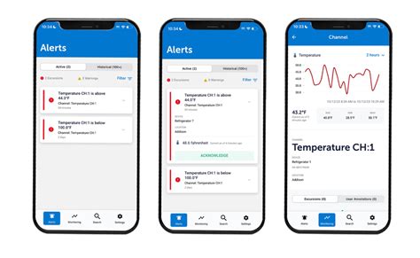 Dicksonone Mobile App Real Time Environmental Monitoring On The Go