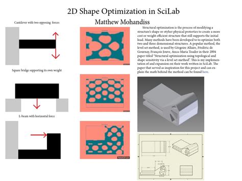 Structural Optimization In Scilab Pdf