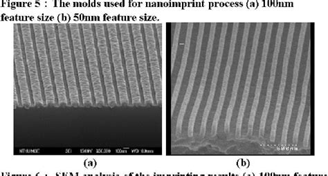 Figure 5 From Fabrication Of Periodic Nanostructure In Nanoimprint