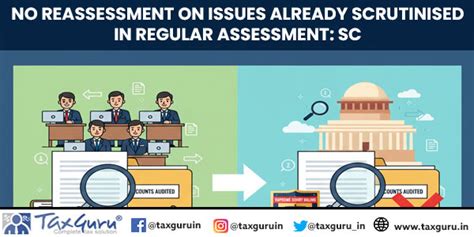 No Reassessment On Issues Already Scrutinised In Regular Assessment Sc