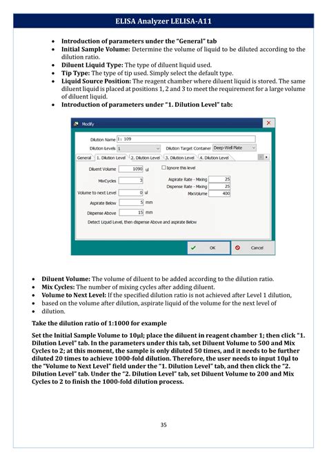 Elisa Analyzer Lelisa A11 Operating Manual Labtron