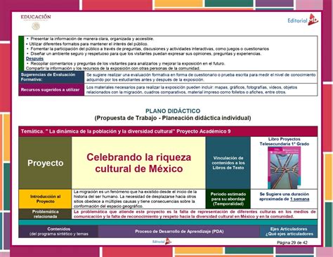 Planeaciones De Telesecundaria Primer Grado Por Proyectos