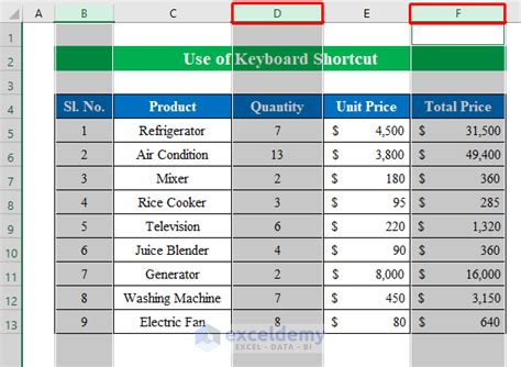 How To Select Specific Columns In Excel 4 Easy Methods