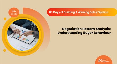 Negotiation Pattern Analysis Decode Buyer Behavior And Win More Deals