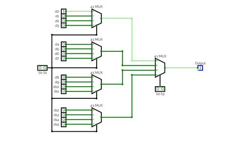 Circuitverse 161 Mux Using 41 Mux
