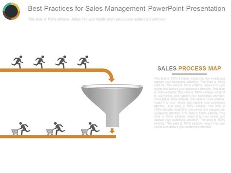 Best Practices For Sales Management Powerpoint Presentation