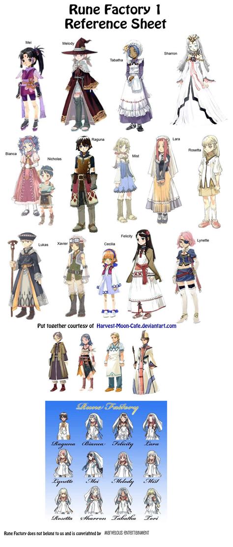 Pin By Kayleen Nelson On 365 Art Rune Factory Character Design Rune