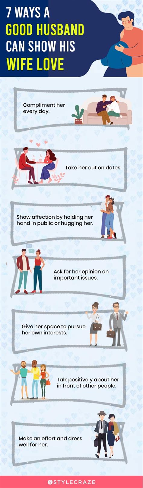 Why Does A Husband Control His Wife At Greg Booth Blog
