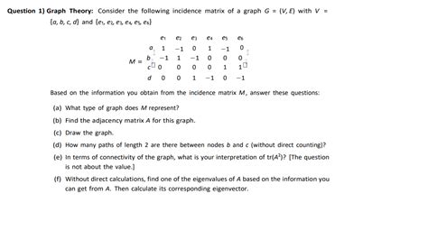 Solved Question 1 ﻿graph Theory Consider The Following