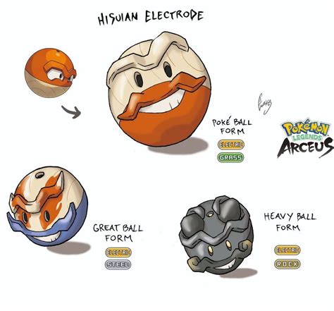 Pokemon Electrode Evolution