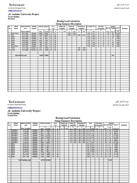 Final Clng Load Faculty Pdf Radiator Water Heating